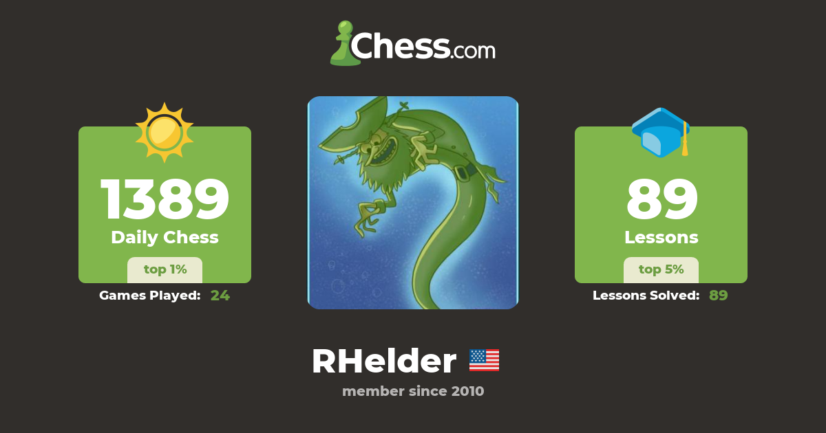 Randy Helder (RHelder) - Chess Profile - Chess.com