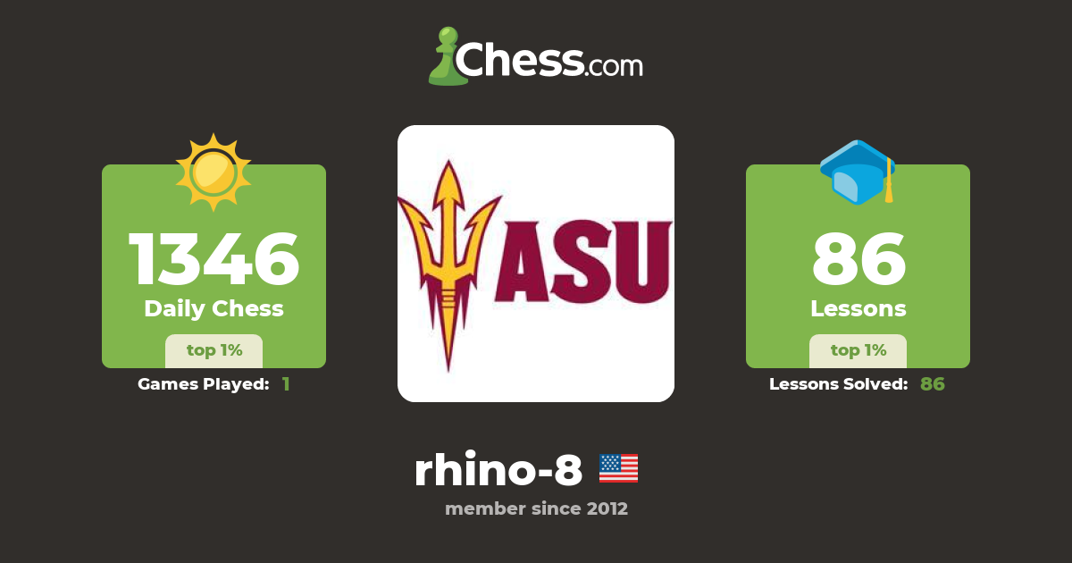 Ryan Ackerman (rhino-8) - Chess Profile - Chess.com