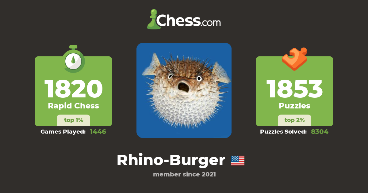 Rhino-Burger - Chess Profile - Chess.com