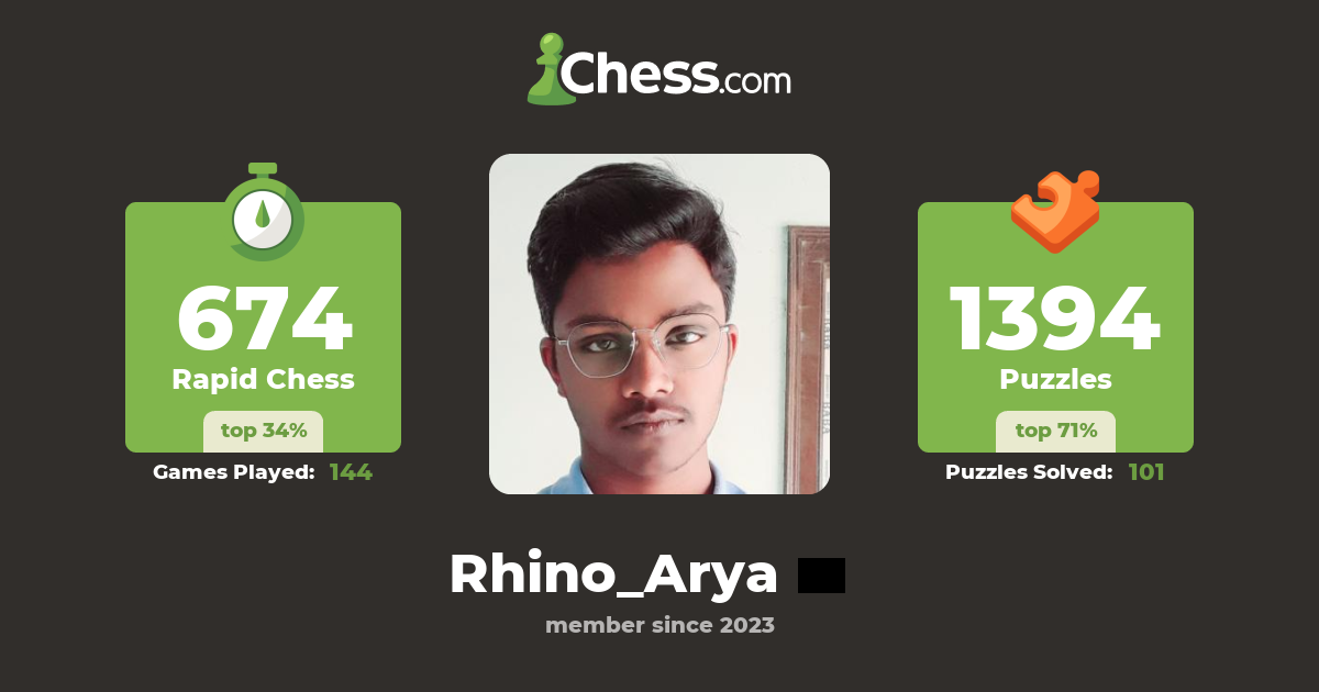 Abhishek Arya (Rhino_Arya) - Chess Profile - Chess.com