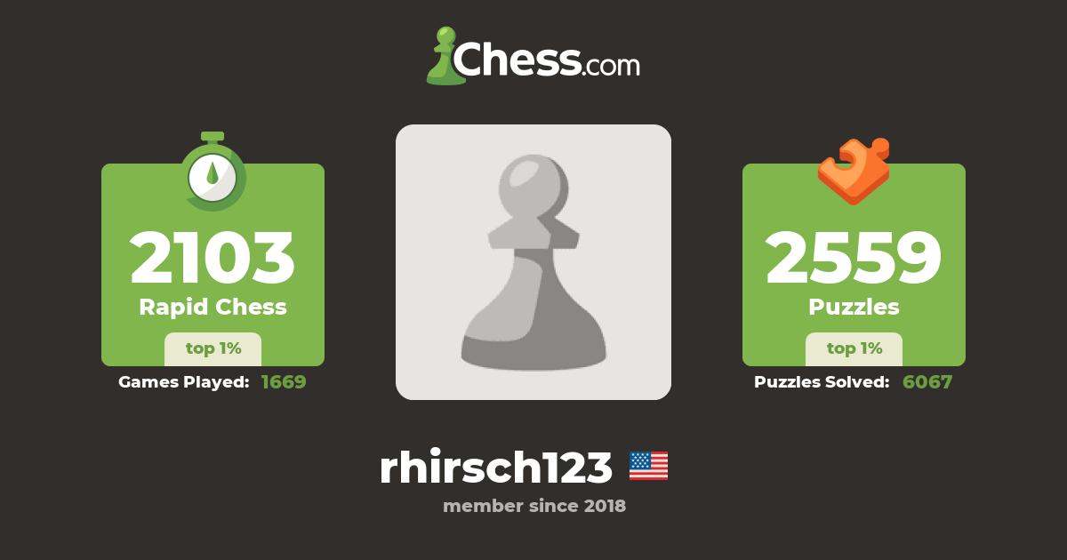 Ryan Hirsch (rhirsch123) - Chess Profile - Chess.com