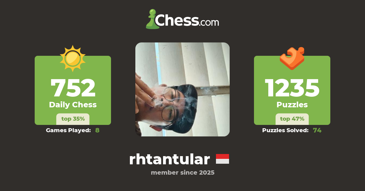 rhtantular - Chess Profile - Chess.com