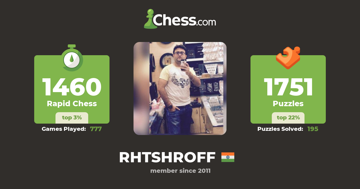 Rohit Shroff (RHTSHROFF) - Chess Profile - Chess.com