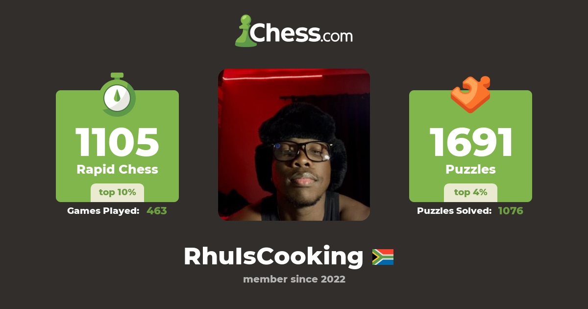 Rhulani Chauke (RhuIsCooking) - Chess Profile - Chess.com