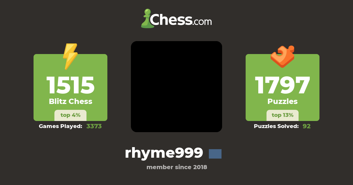 rhyme999 - Chess Profile - Chess.com