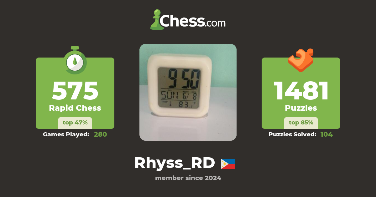 Tenorio (Rhyss_RD) - Chess Profile - Chess.com