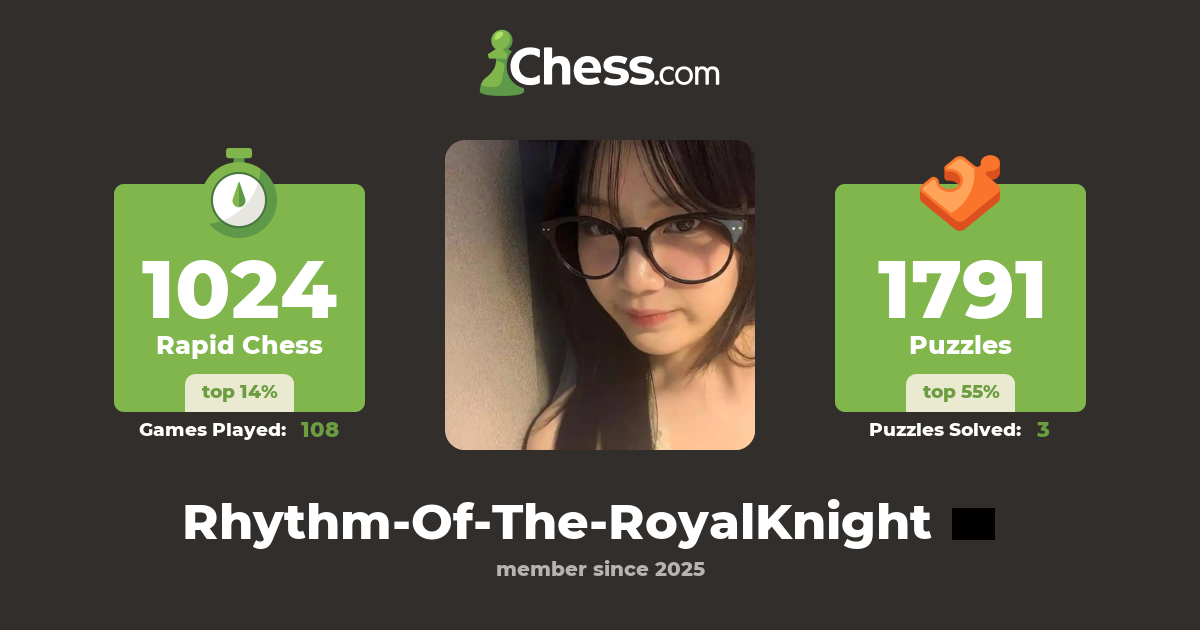 Kent Harvey Buctuan (Rhythm-Of-The-RoyalKnight) - Chess Profile - Chess.com