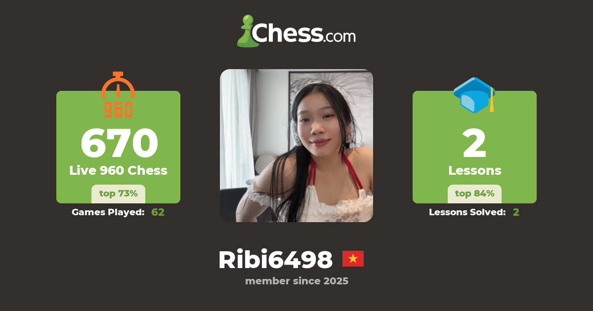 Ri Bi (Ribi6498) - Chess Profile - Chess.com