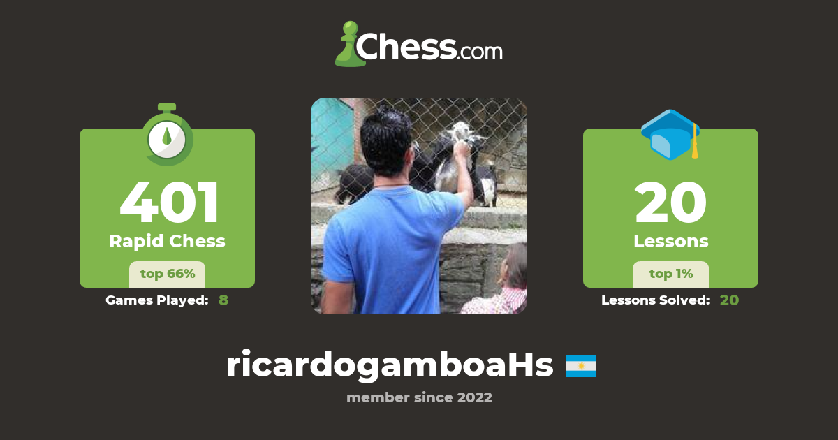 Ricardo Gamboa (ricardogamboaHs) - Chess Profile - Chess.com