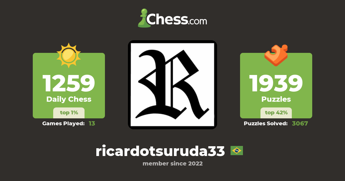 ricardotsuruda33 - Chess Profile - Chess.com