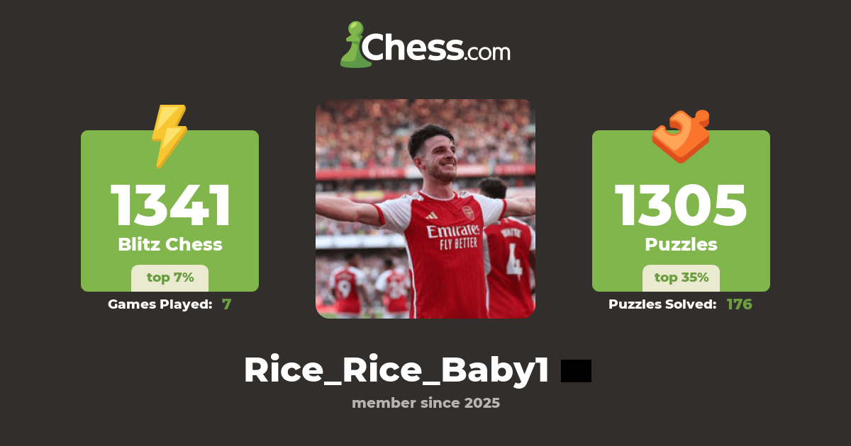 Rice_Rice_Baby1 - Chess Profile - Chess.com