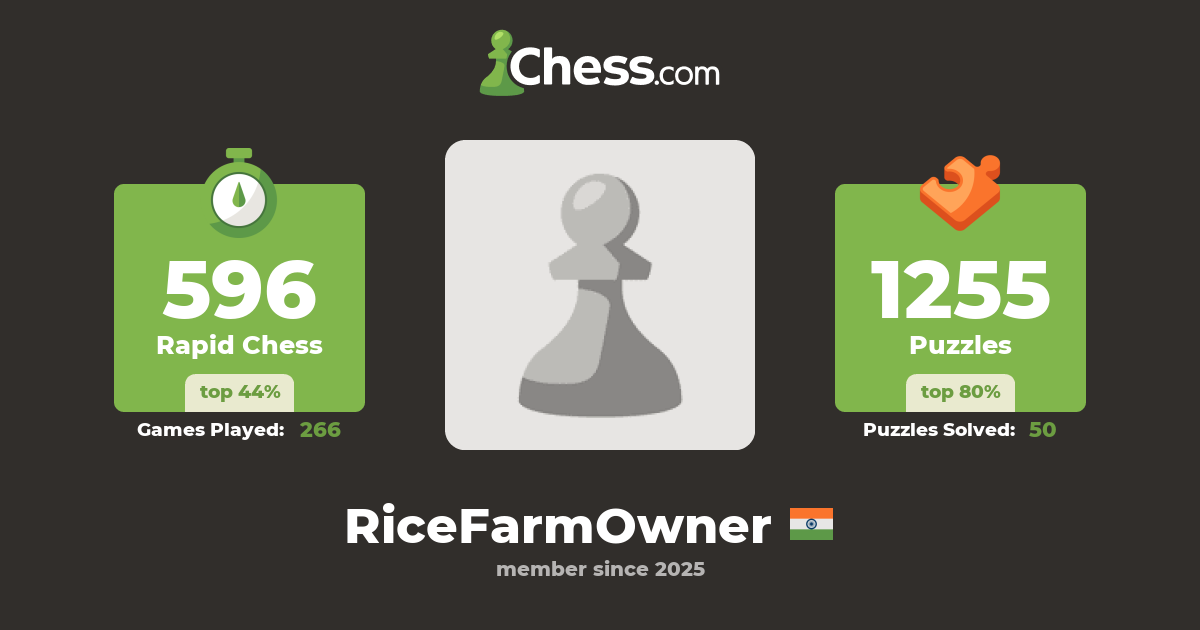 RiceFarmOwner (RiceFarmOwner) - Chess Profile - Chess.com