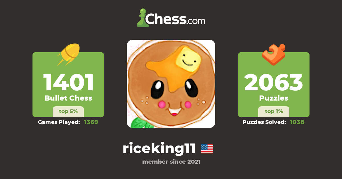 yuming su (riceking11) - Chess Profile - Chess.com