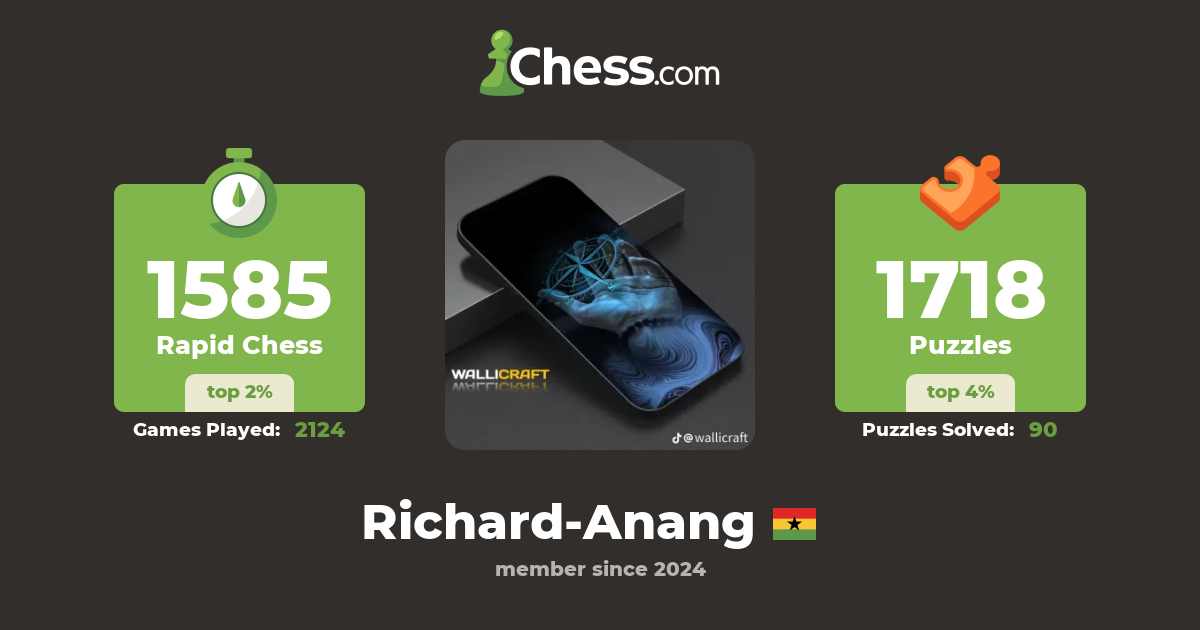 Sweet Boy (Richard-Anang) - Chess Profile - Chess.com