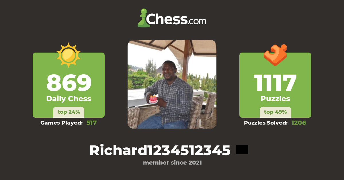 rich8888 Richard (Richard1234512345) - Chess Profile - Chess.com