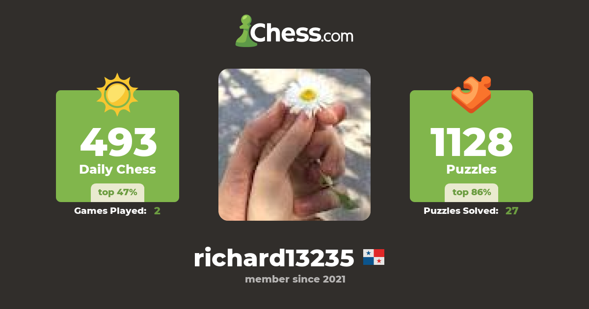 Richard:3 (richard13235) - Chess Profile - Chess.com