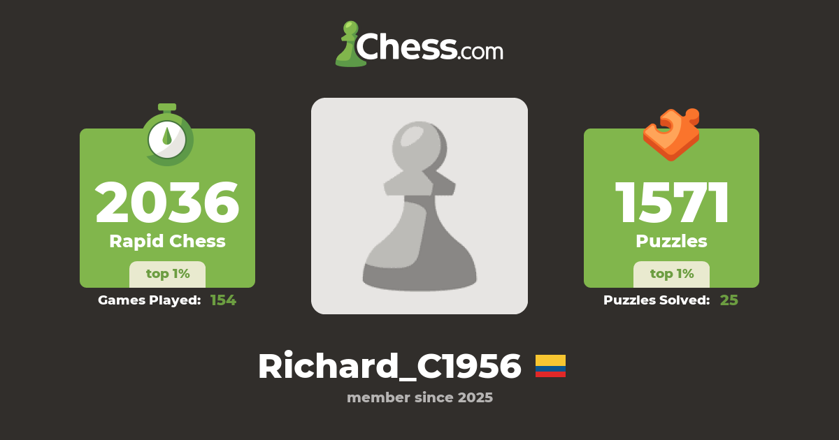 diogenes beltran (Richard_C1956) - Chess Profile - Chess.com