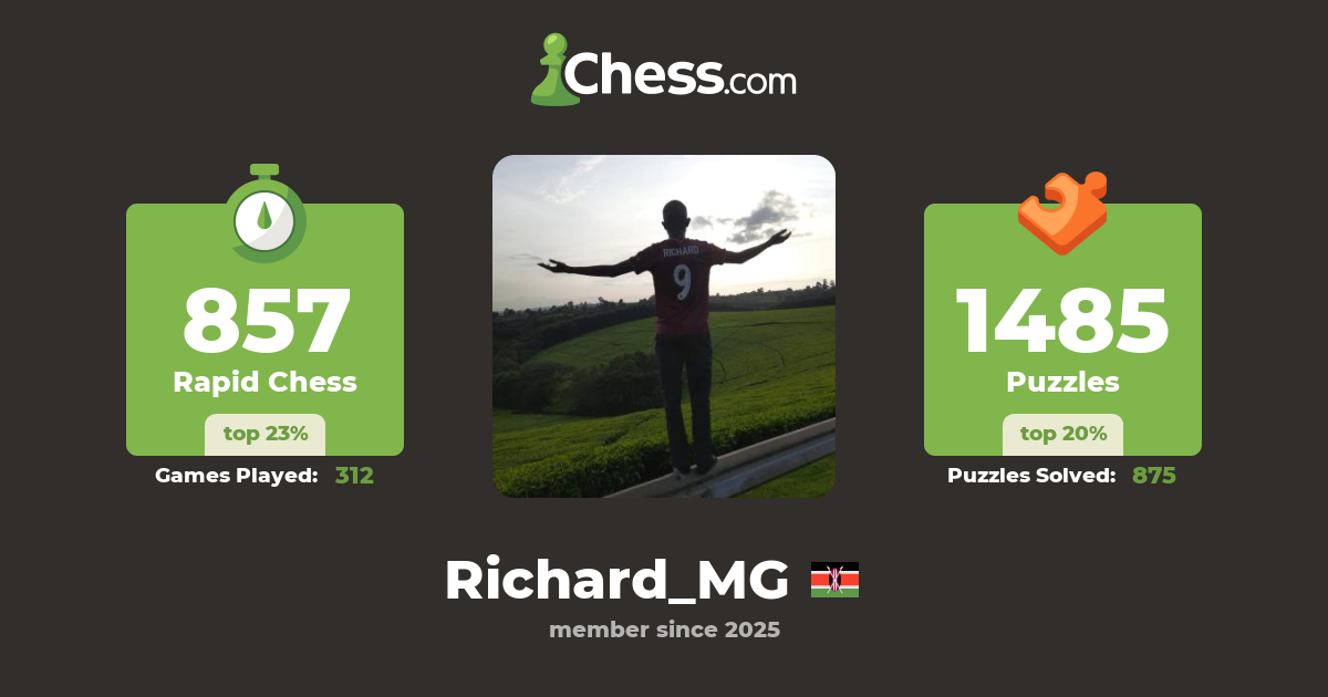 Richard Gathitu (Richard_MG) - Chess Profile - Chess.com
