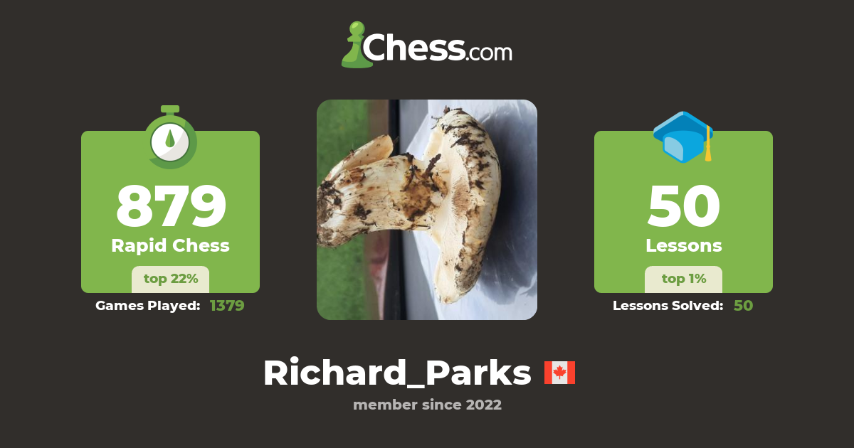 Richard_Parks - Chess Profile - Chess.com