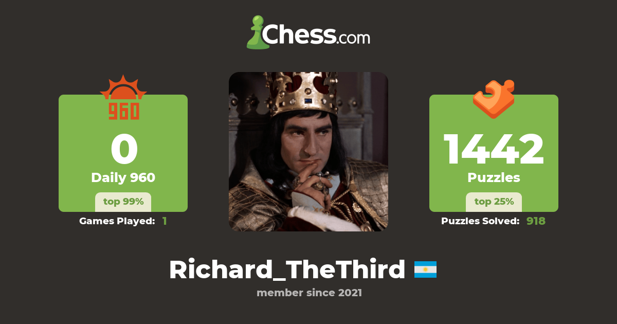 Richard_TheThird - Chess Profile - Chess.com