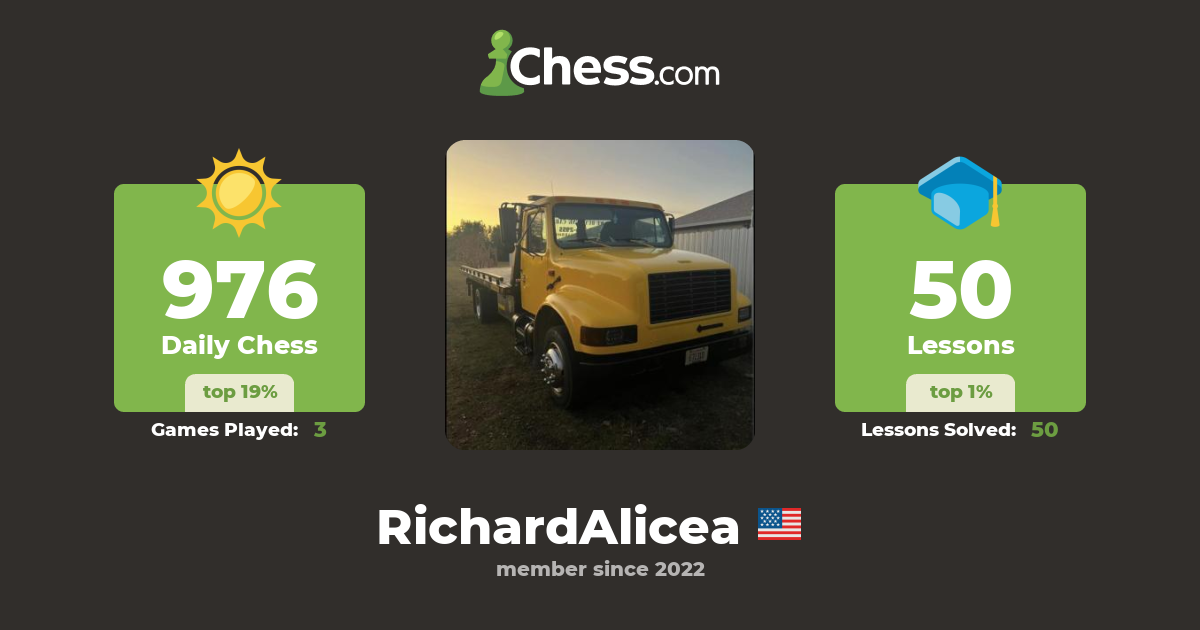 Richy Alicea (RichardAlicea) - Chess Profile - Chess.com