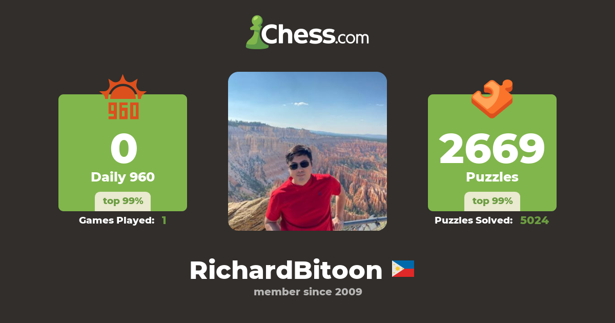 GM Richard Bitoon (RichardBitoon) - Chess Profile - Chess.com