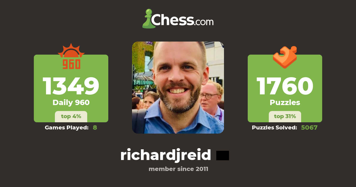 Richard Reid (richardjreid) - Chess Profile - Chess.com