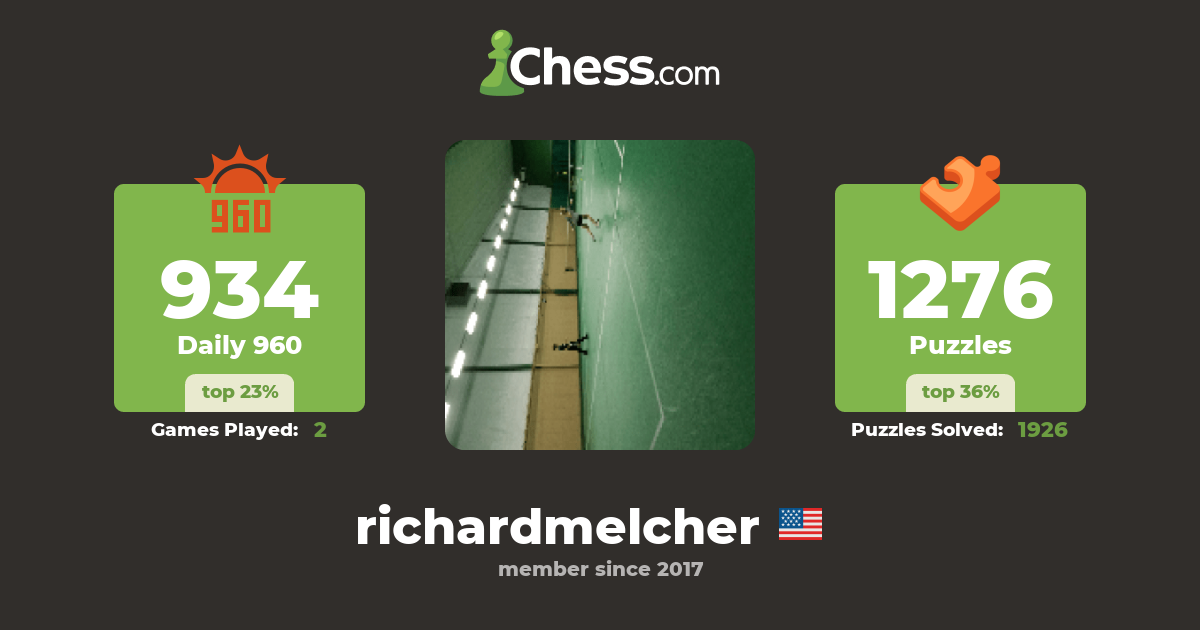 Richard Melcher (richardmelcher) - Chess Profile - Chess.com