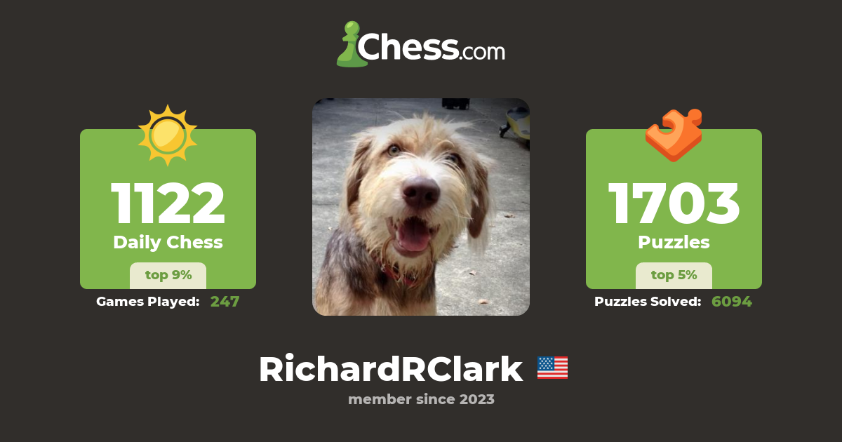 RichardRClark - Chess Profile - Chess.com