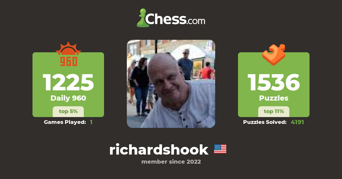 Richard Shook (richardshook) - Chess Profile - Chess.com