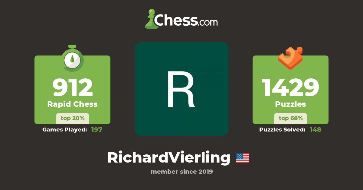 Richard Vierling (RichardVierling) - Chess Profile - Chess.com