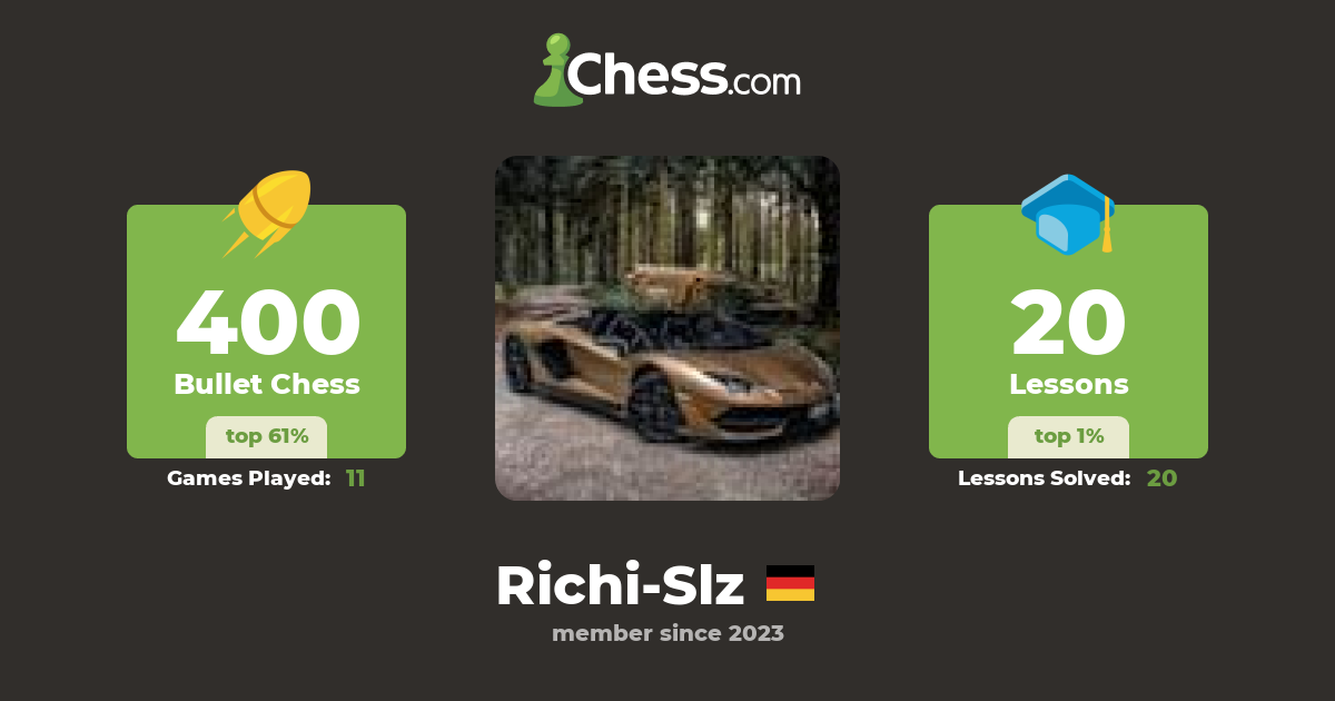 Richard Schulze (Richi-Slz) - Chess Profile - Chess.com