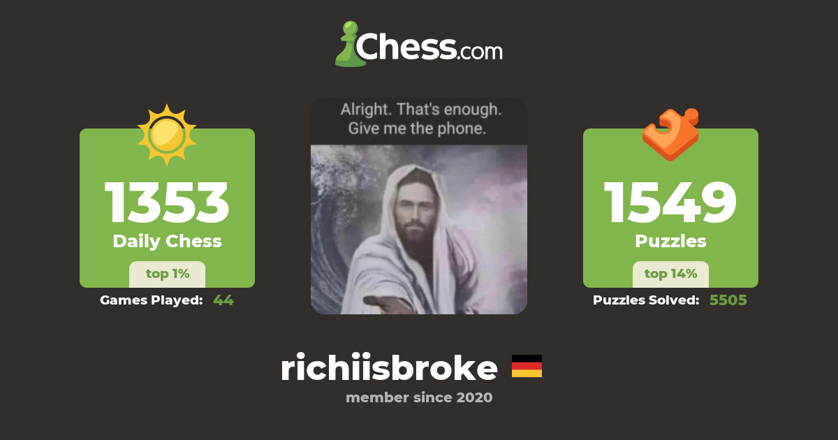 Richard Rieck (richiisbroke) - Chess Profile - Chess.com