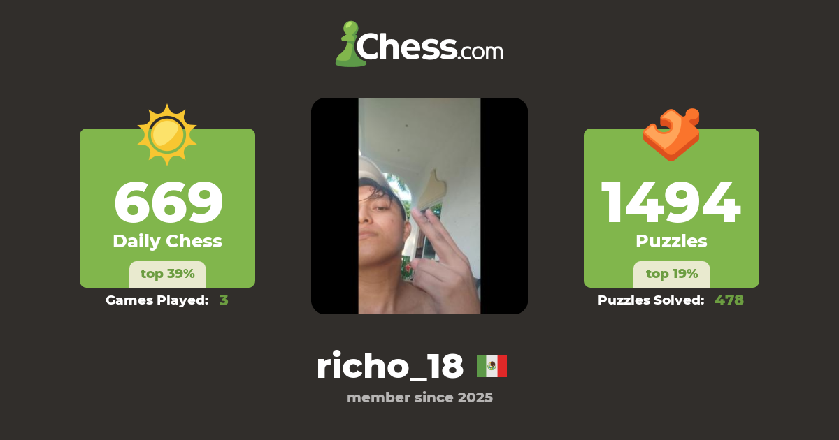 richo_18 - Chess Profile - Chess.com