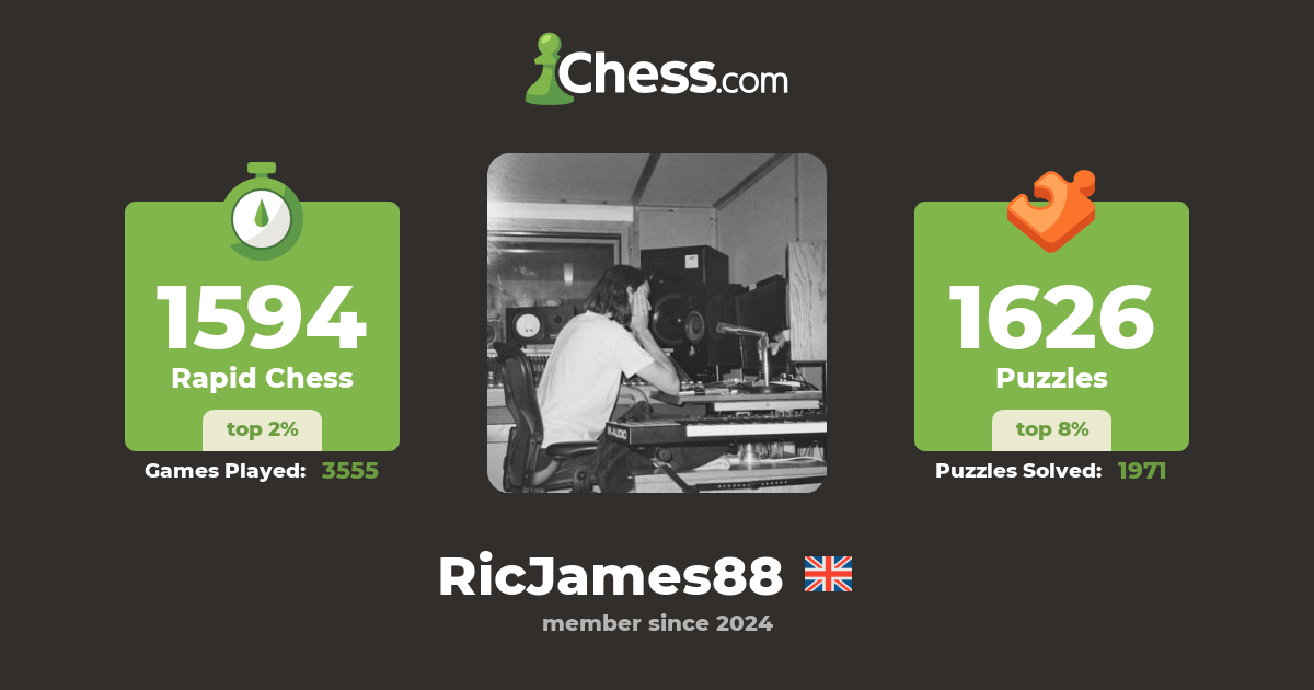 RicJames88 - Chess Profile - Chess.com