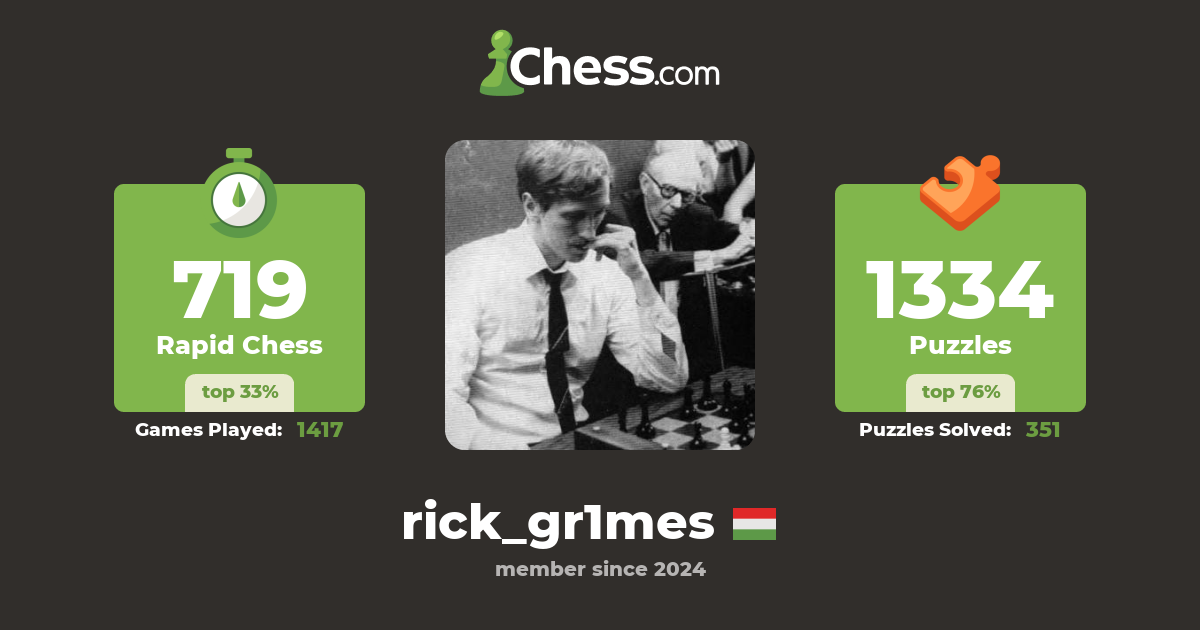 arez zzzzzzzzzzzzzz (rick_gr1mes) - Chess Profile - Chess.com