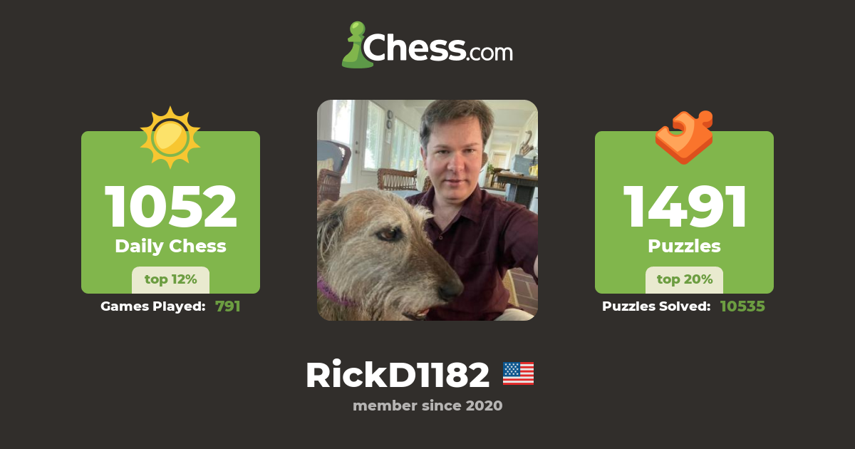 RickD1182 - Chess Profile - Chess.com
