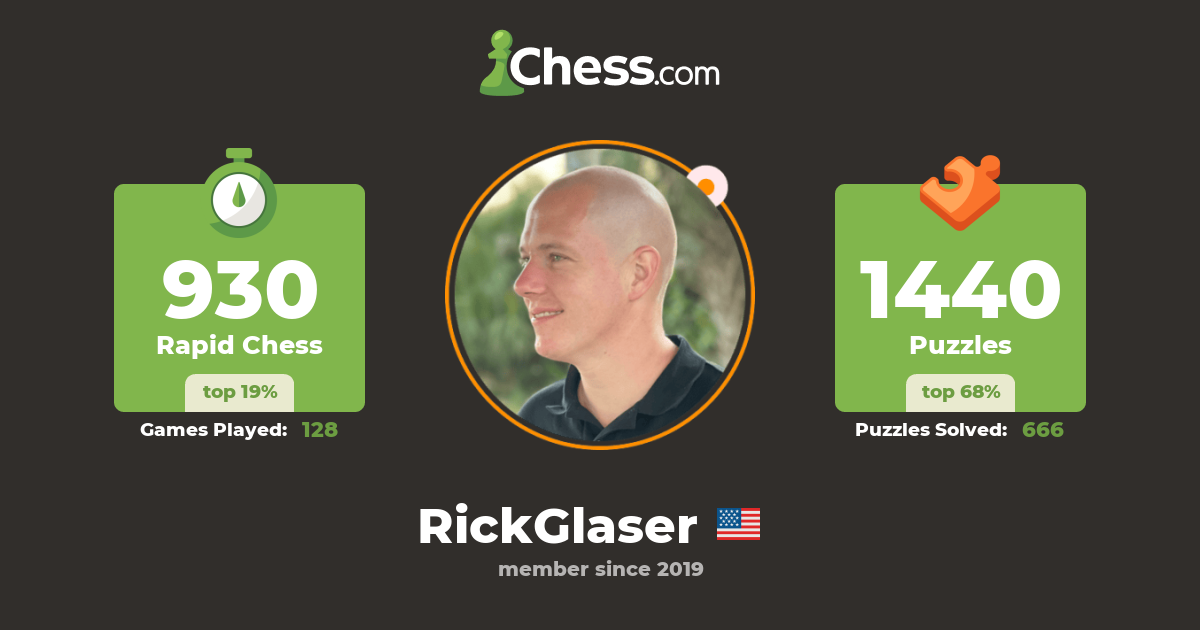 Rick Glaser (RickGlaser) - Chess Profile - Chess.com
