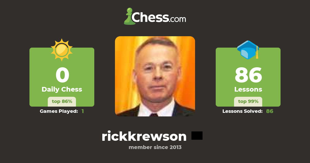 NM Rick Krewson (rickkrewson) - Chess Profile - Chess.com