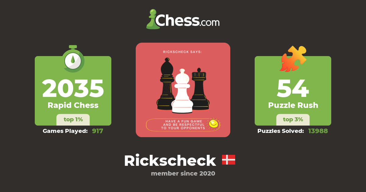 Rickscheck - Chess Profile - Chess.com
