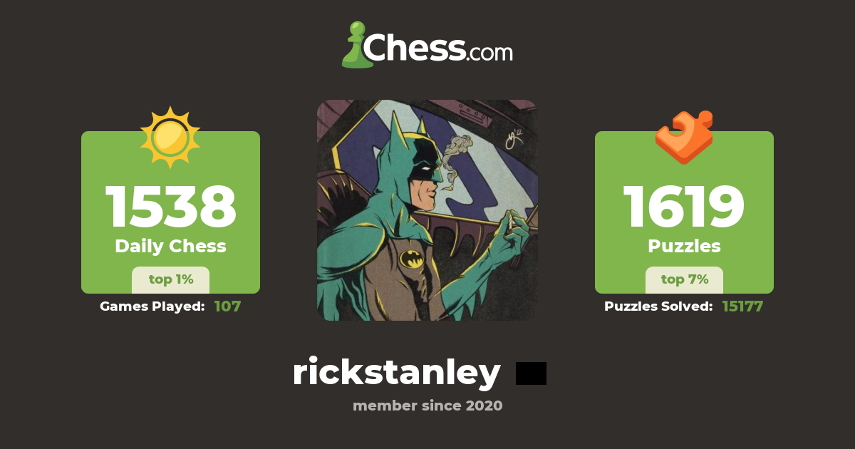 Rick Stanley (rickstanley) - Chess Profile - Chess.com