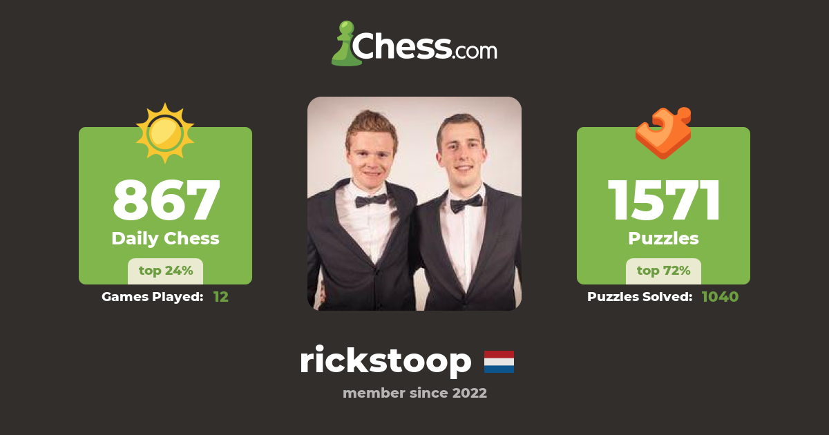 Rick Stoop (rickstoop) - Chess Profile - Chess.com