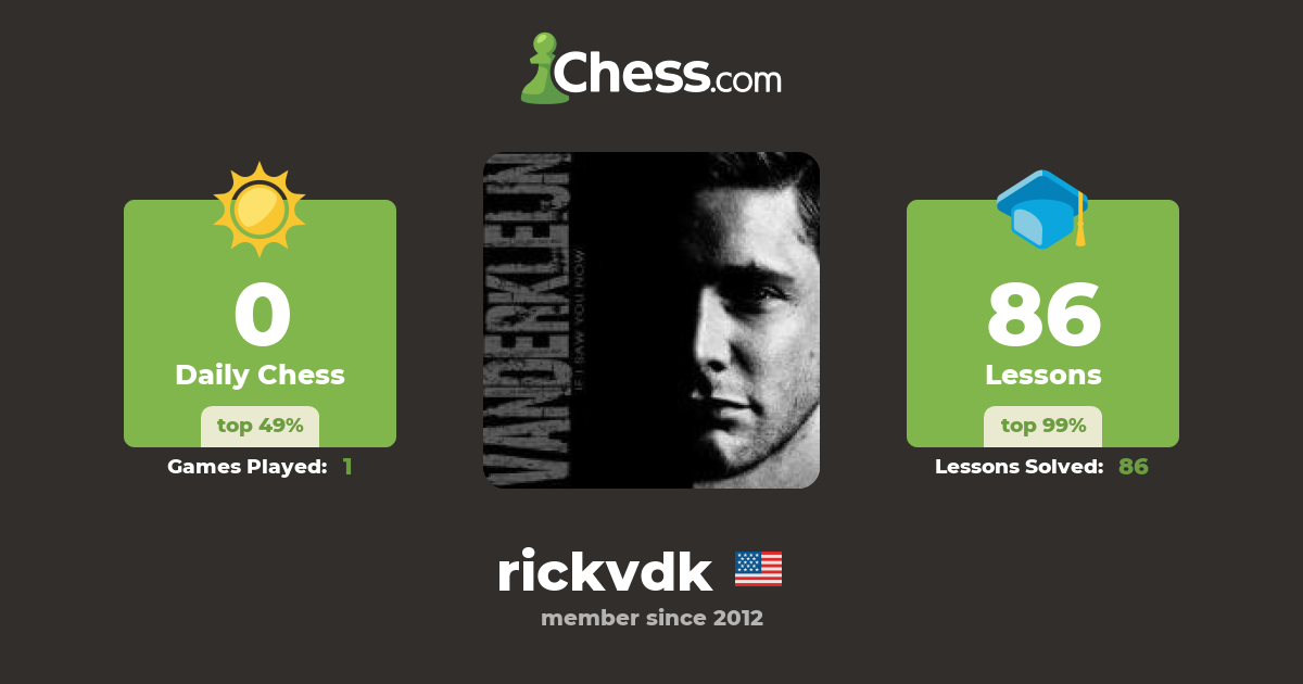 Rick VanderKleijn (rickvdk) - Chess Profile - Chess.com