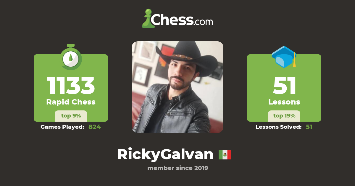 Ricardo Galván (RickyGalvan) - Chess Profile - Chess.com