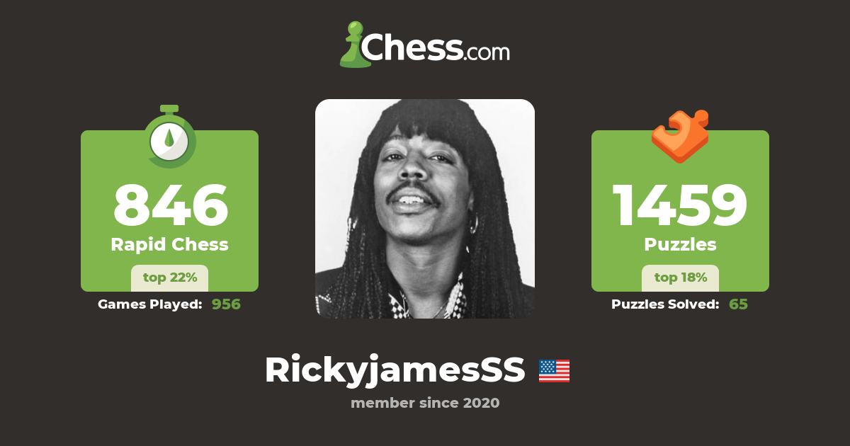 Ricky James (RickyjamesSS) - Chess Profile - Chess.com