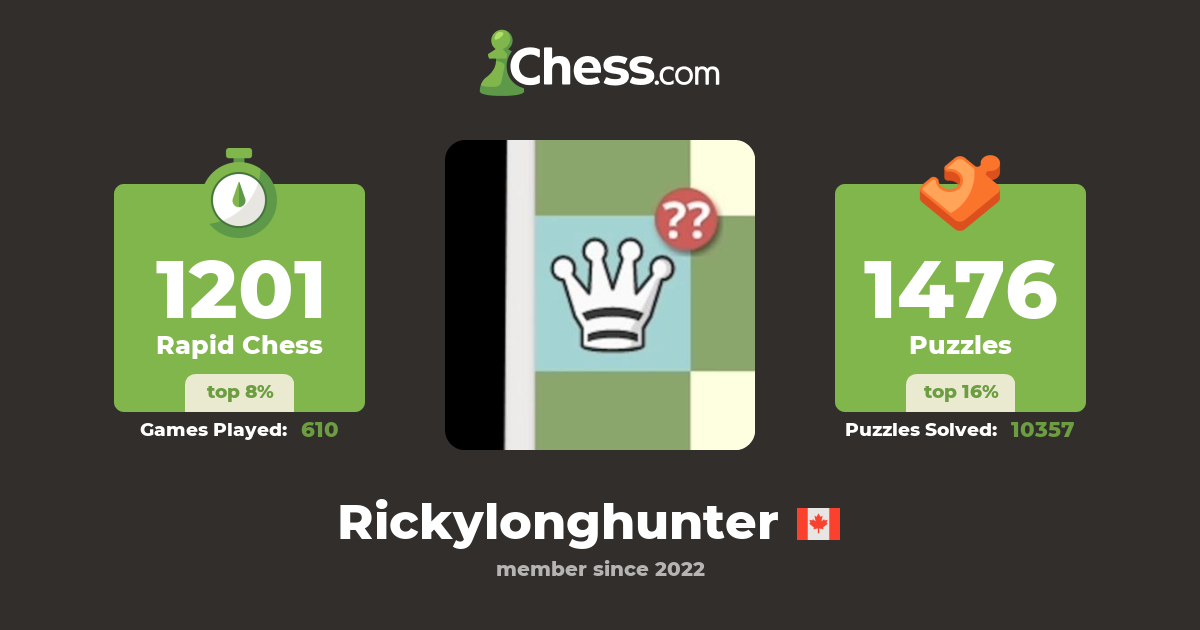 Jesse Arseneau (Rickylonghunter) - Chess Profile - Chess.com