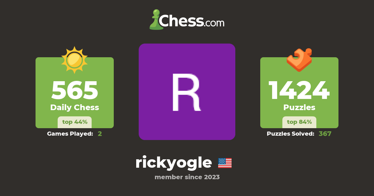 RICKY OGLE (rickyogle) - Chess Profile - Chess.com