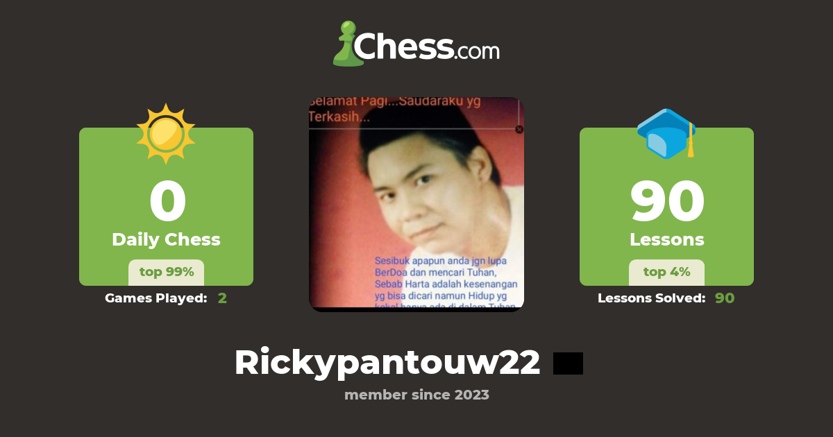 Rickypantouw22 - Chess Profile - Chess.com