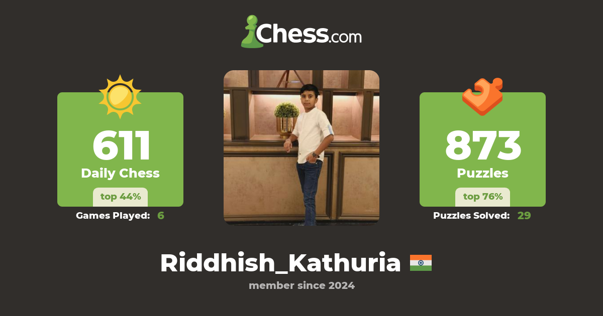 Riddhish_Kathuria - Chess Profile - Chess.com