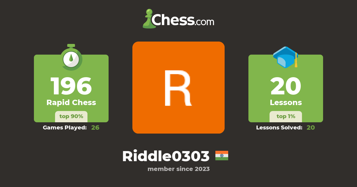 Riddle 0303 (Riddle0303) - Chess Profile - Chess.com